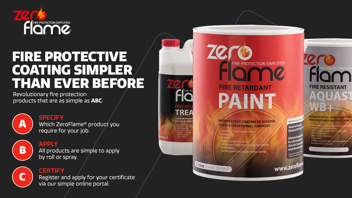 Zeroflame| Travis Perkins